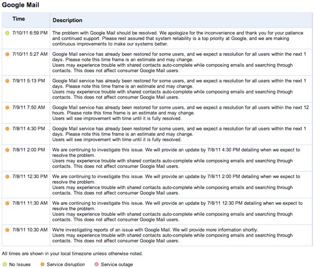 Google launches new Apps Status Dashboard with far more detailed info