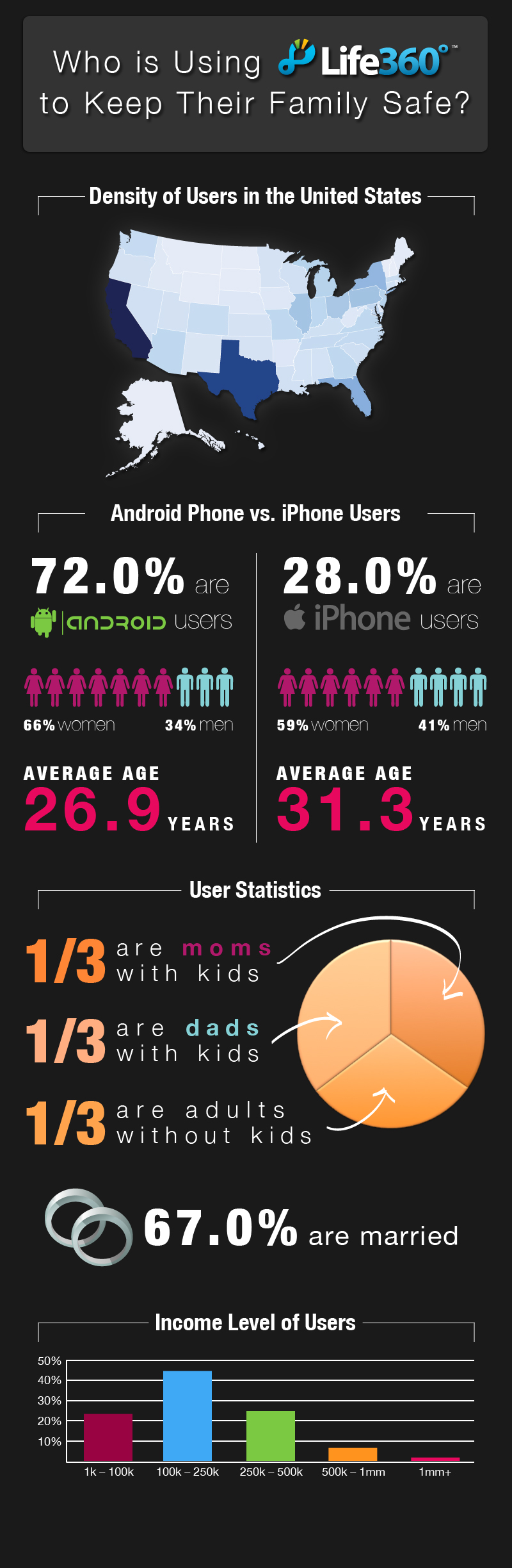 Life360 is the app that Apple's Find my Friends should have been - The ...