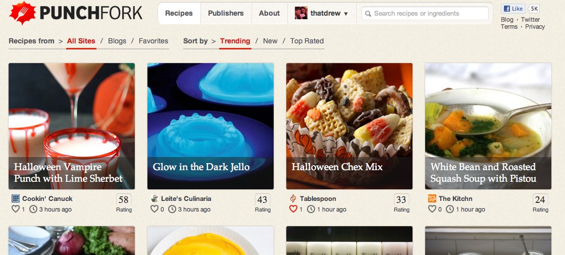 Punchfork turns bland recipes into a social trending food network - The ...