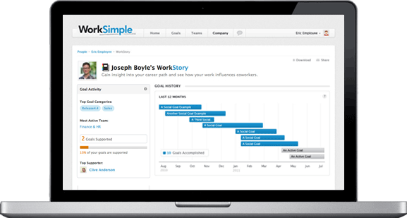 WorkSimple infuses your office with elegant solutions that truly matter ...