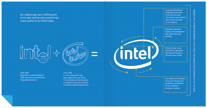 Brand Books From The Best In The Business: Apple, Nike And More