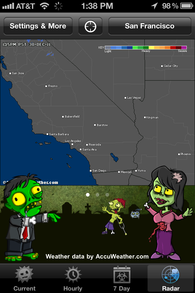 Weather is More Interesting With Zombies