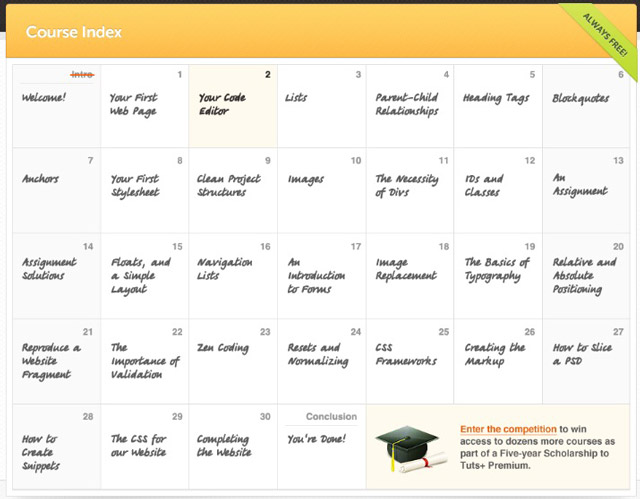 5 Ways to Start Learning How to Code Right Now