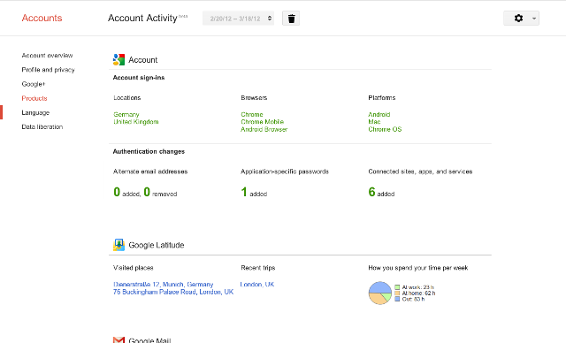 Google Launches 'Account Activity' Dashboard