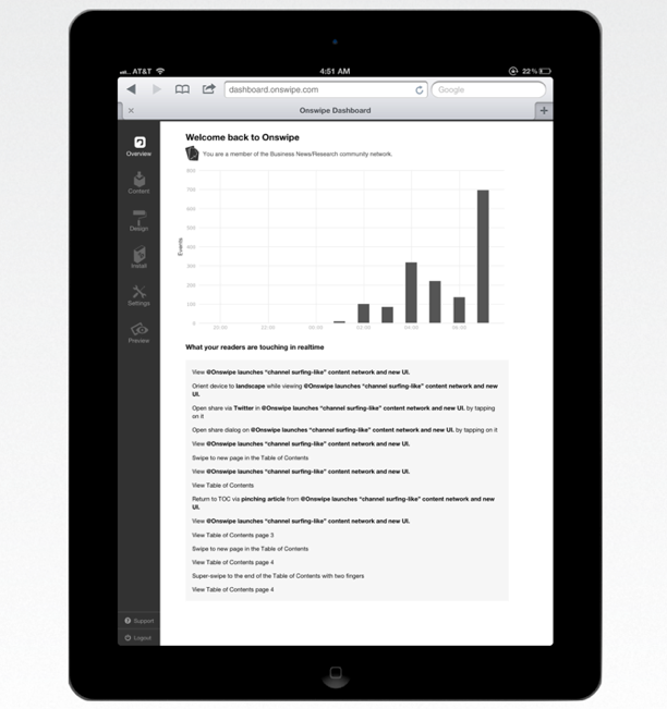Onswipe Launches Real-Time Touch Analytics