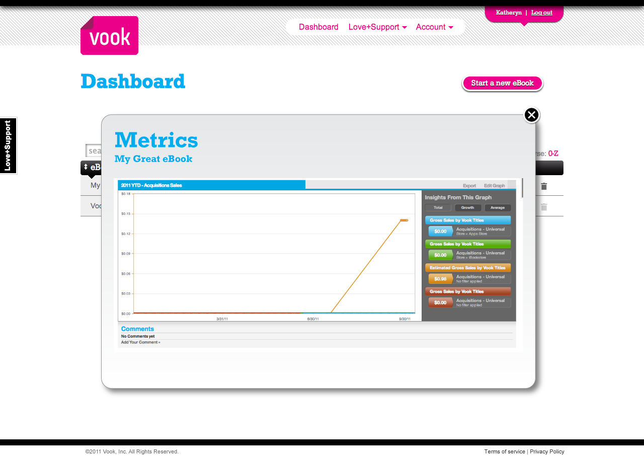 Vook Lets Anyone Publish an e-Book