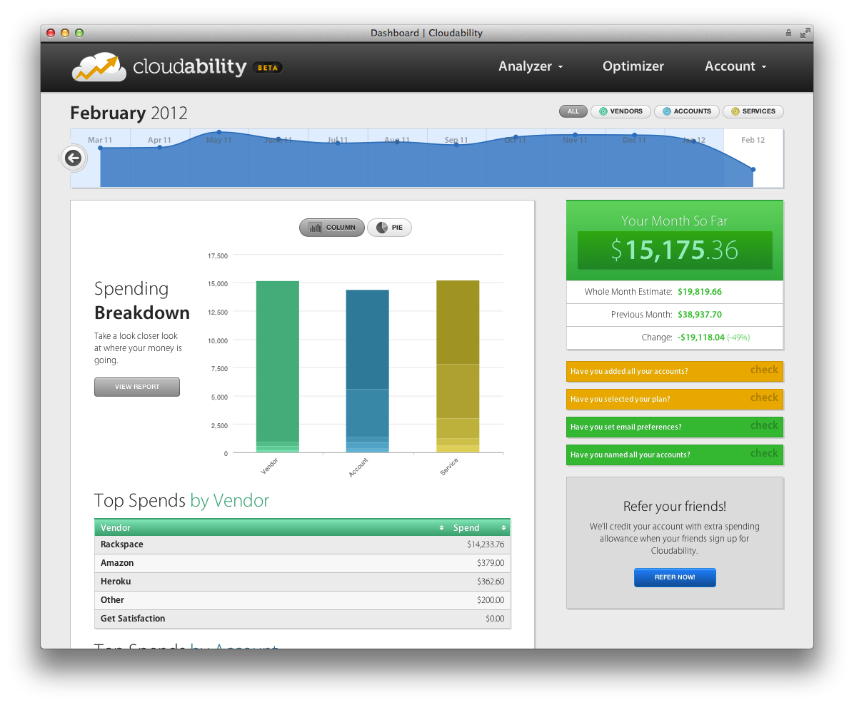Cloudability is a TechStars Cloud Company to Watch