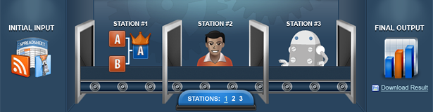 CloudFactory: Online Work for One Million People