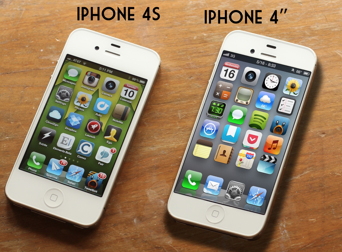 The How and Why of a 4-inch iPhone
