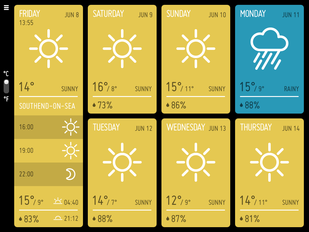Minimeteo: A Slick, Yet Minimal, Weather App For Your iPad