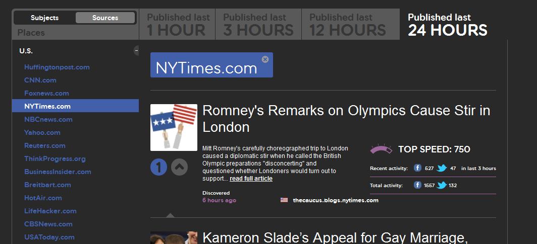 NewsWhip Spike: A Powerful News Monitoring Tool