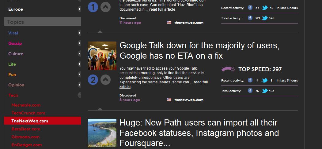 NewsWhip Spike: A Powerful News Monitoring Tool