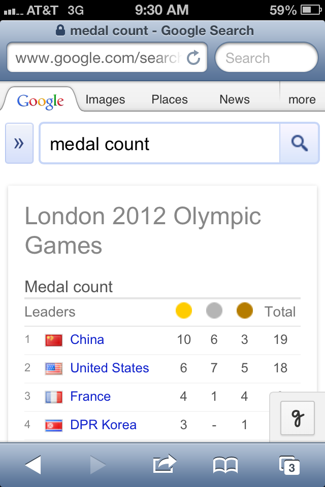 Here's How to Get Olympics Information from Google in Real-time