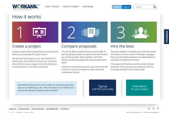 Workana, Introducing Latin America to Online Freelancing