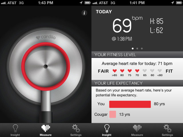 5 Personal Data Tracking Companies to Watch