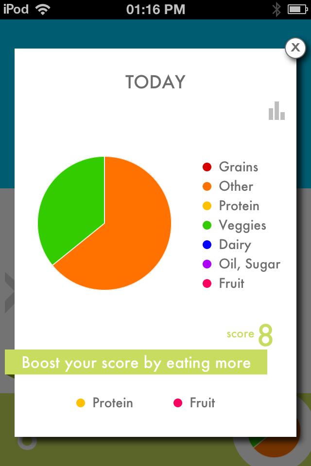 Thryve: A Neat Food-Tracking App