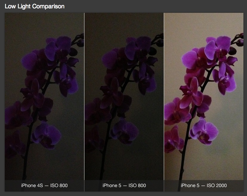 Camera+ Gets Support For iPhone 5's Low Light Mode