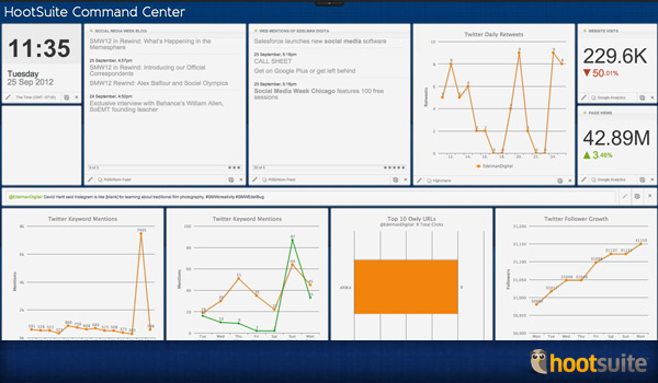 HootSuite Launches Social Media Command Centers