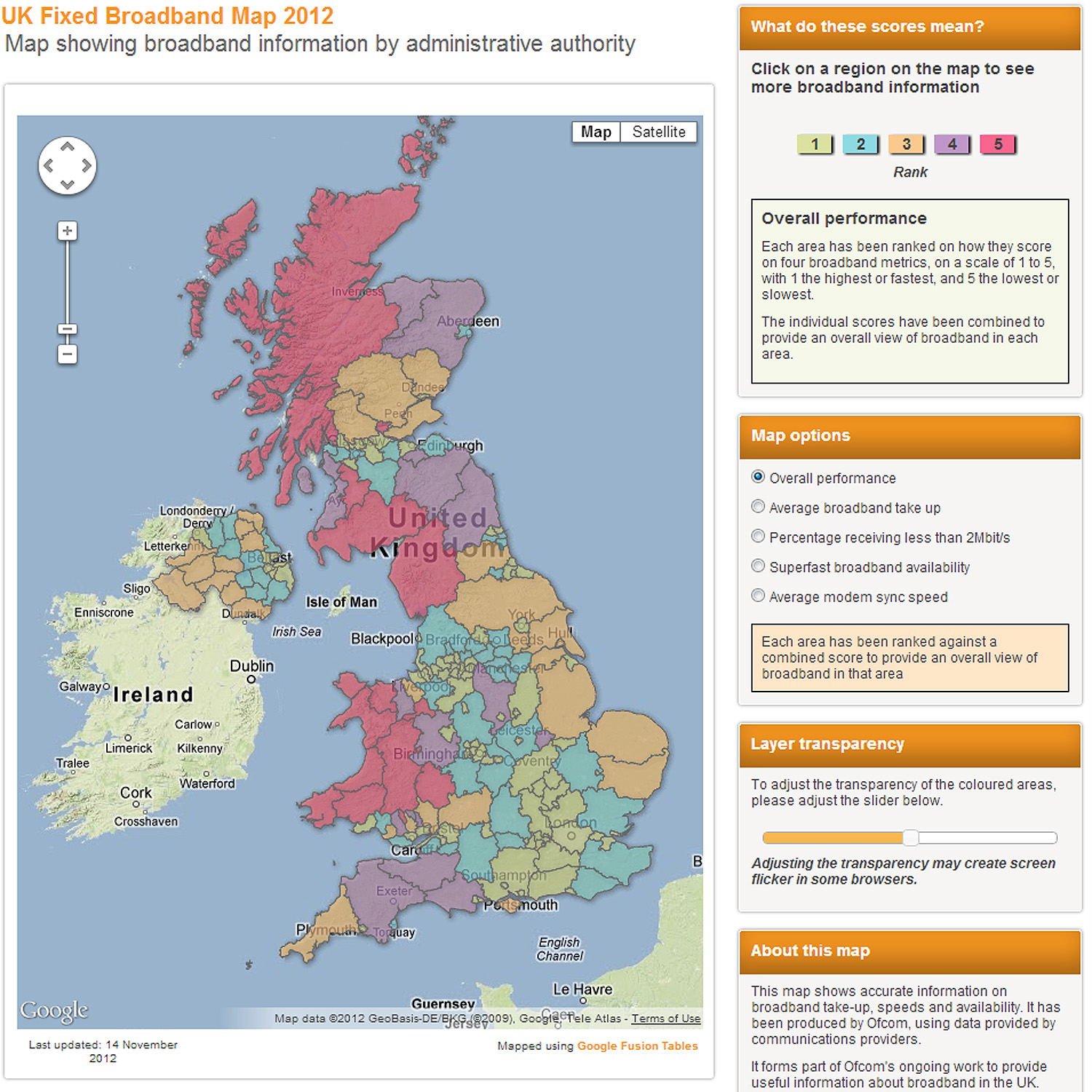 UK Ofcom Report Reveals Rise in Data Consumption and Broadband Speeds