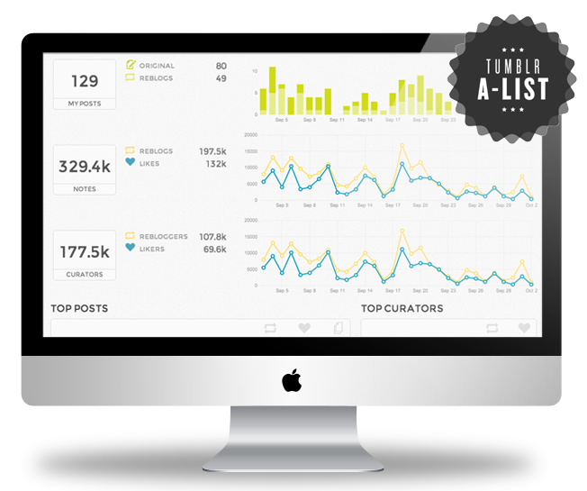 Tumblr & Union Metrics Launch Analytics for Businesses
