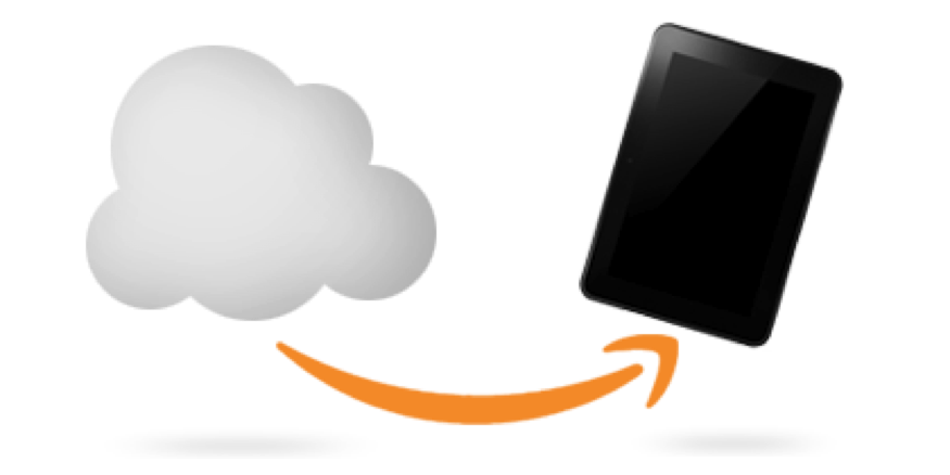 Amazon Launches Dedicated Push Messages For Kindle Fire