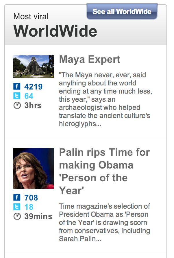 NewsWhip Brings Socially Viral News to Any Site with a New Widget