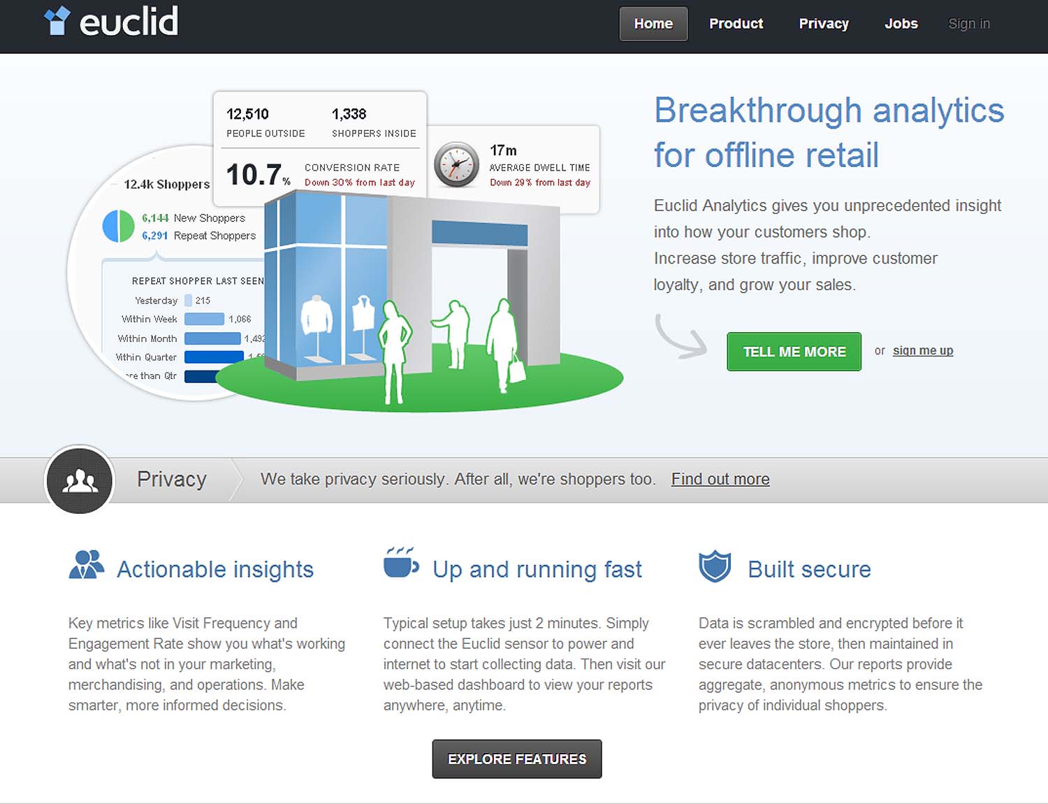 Euclid Launches Real World Analytics Service Over WiFi