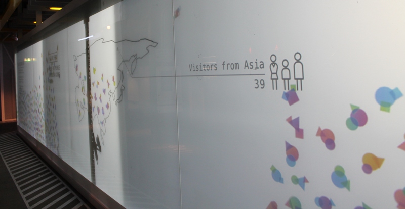 Inside Google's Web Lab at London's Science Museum