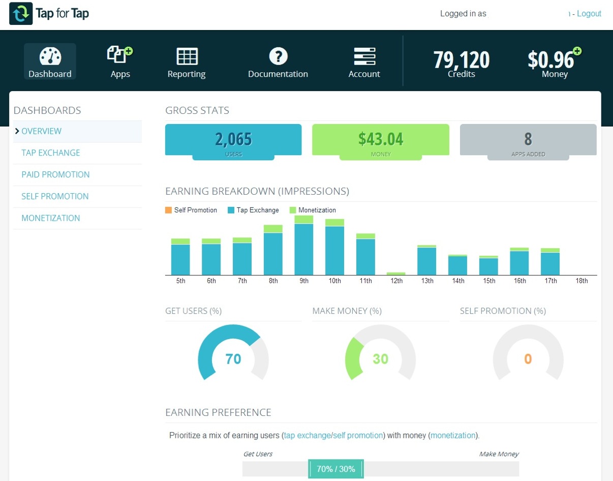 Tap for Tap Debuts Paid Network to Help Apps Drive Revenues