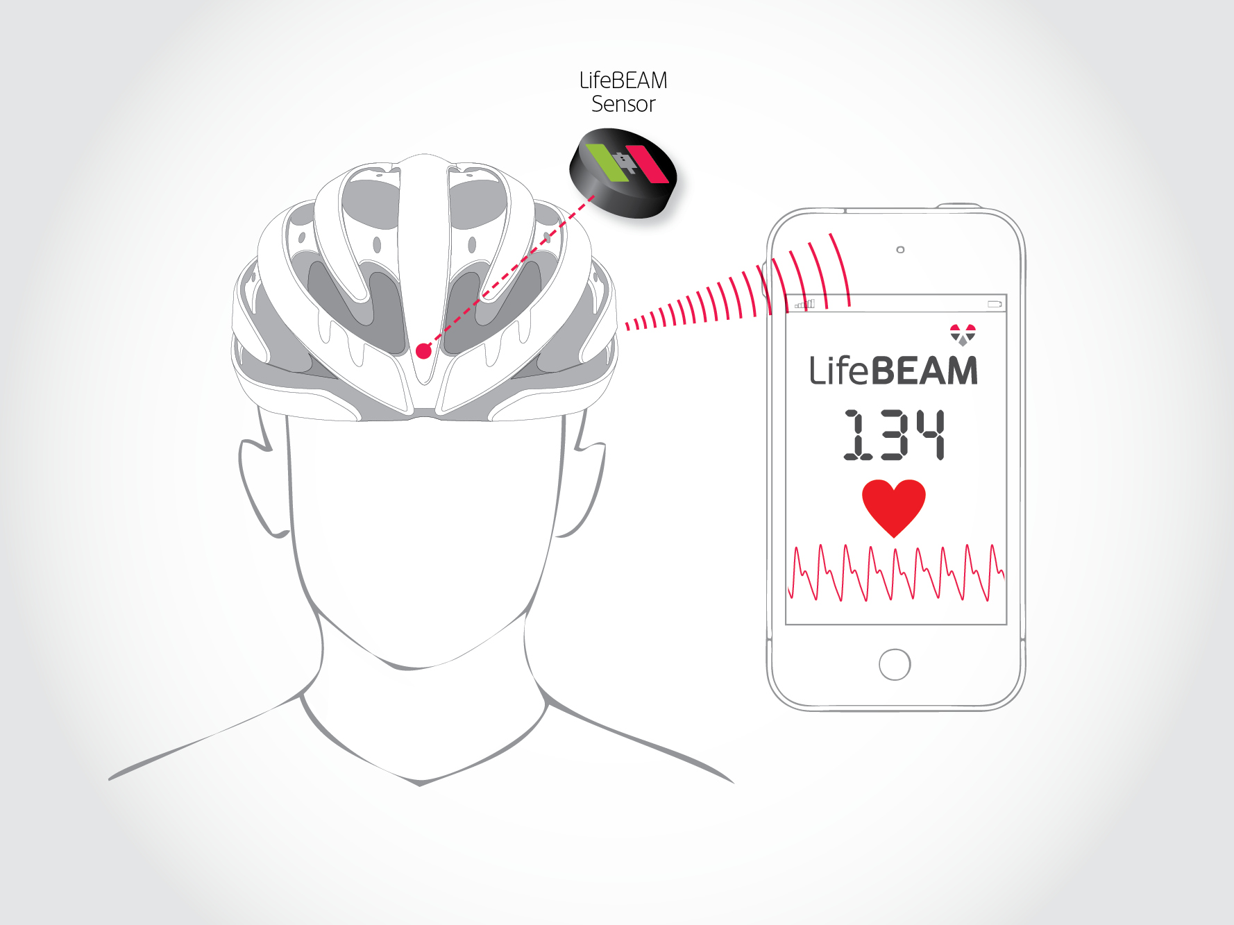 LifeBEAM Launches Indiegogo Campaign for Smart Cycling Helmet