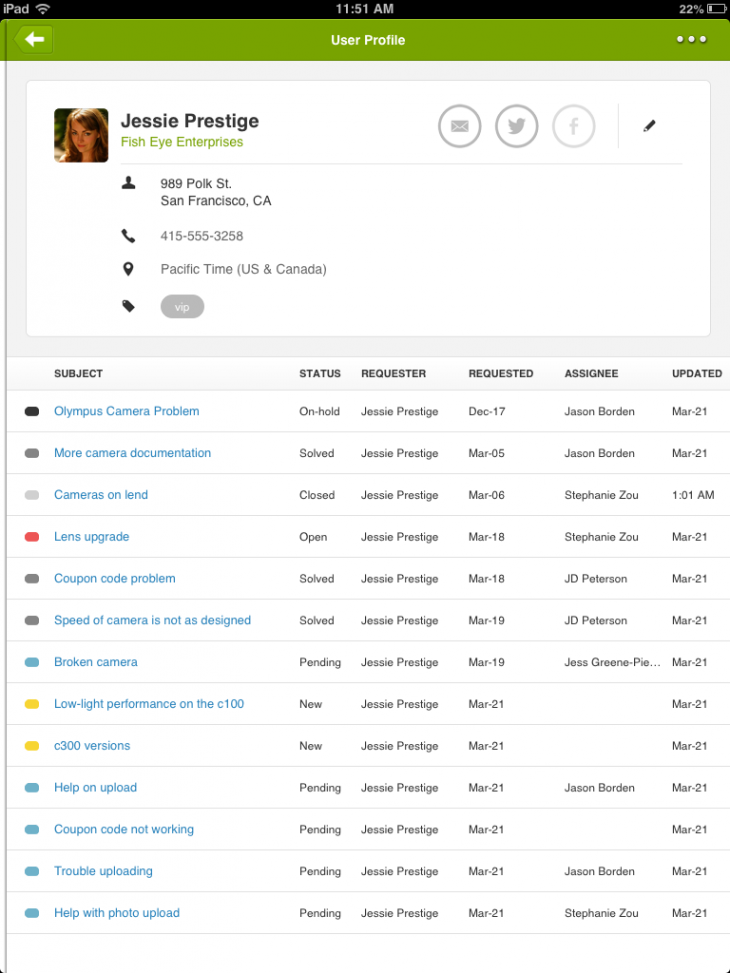 Zendesk Updates Its iPad App With New Reporting Features