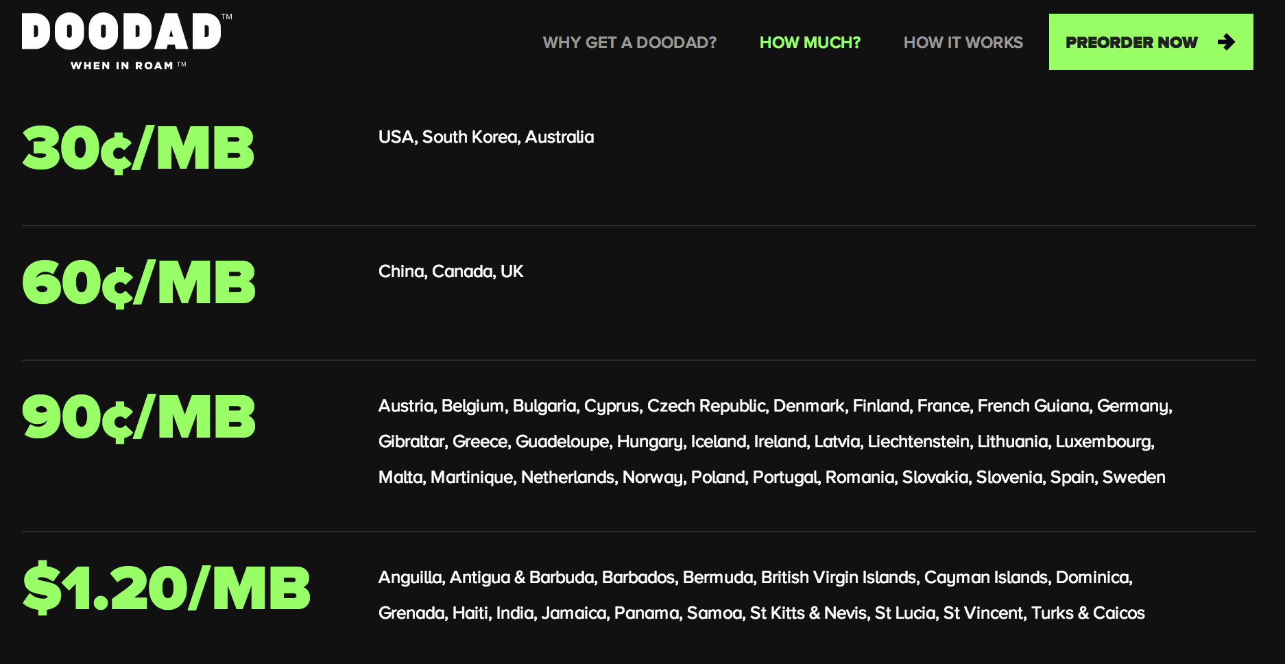 DOODAD Launches Its Pay-As-You-Go International Data SIM