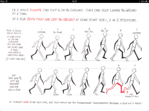 The Animator's Survival Kit: An iPad App Masterpiece