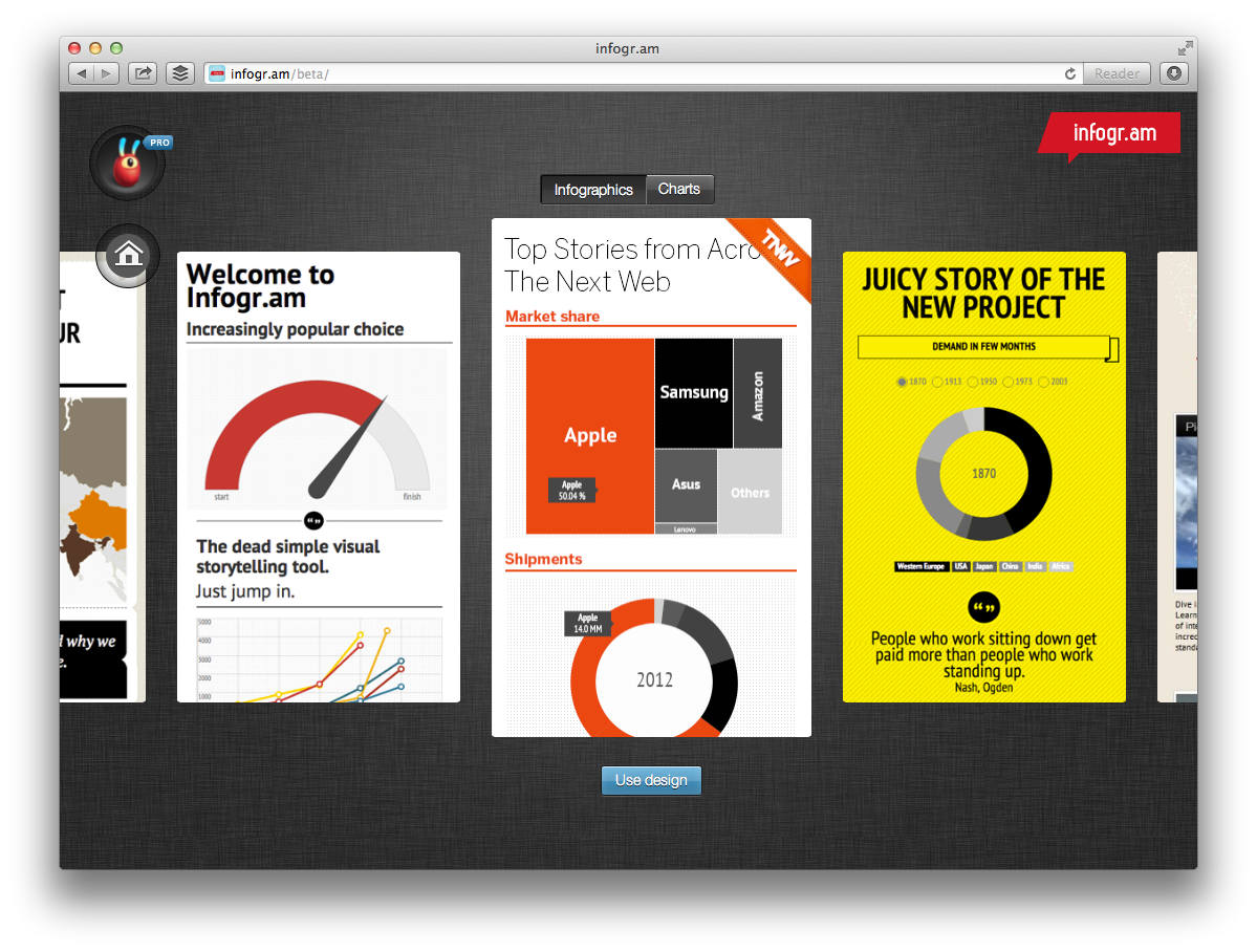 Infogr.am Helps You Create Beautiful Infographics, Hits v1.0