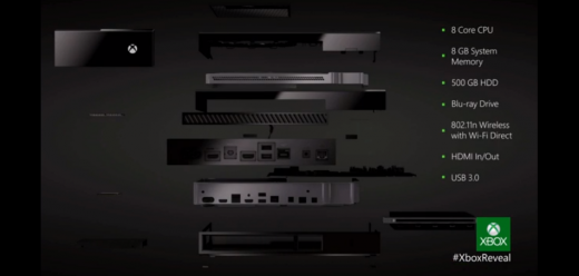 Microsoft introduces new Kinect with 1080P RGB camera, 30FPS and ‘time ...