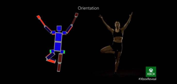 Microsoft introduces new Kinect with 1080P RGB camera, 30FPS and ‘time ...