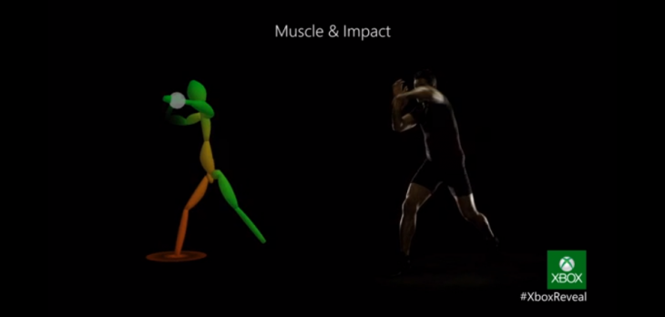 Microsoft introduces new Kinect with 1080P RGB camera, 30FPS and ‘time ...