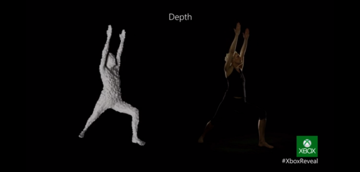 Microsoft introduces new Kinect with 1080P RGB camera, 30FPS and ‘time ...