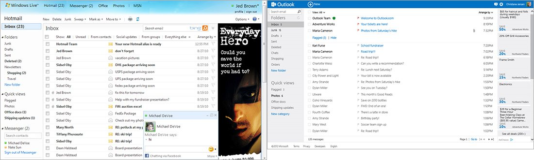 Microsoft Completes Hotmail Migration to Outlook.com