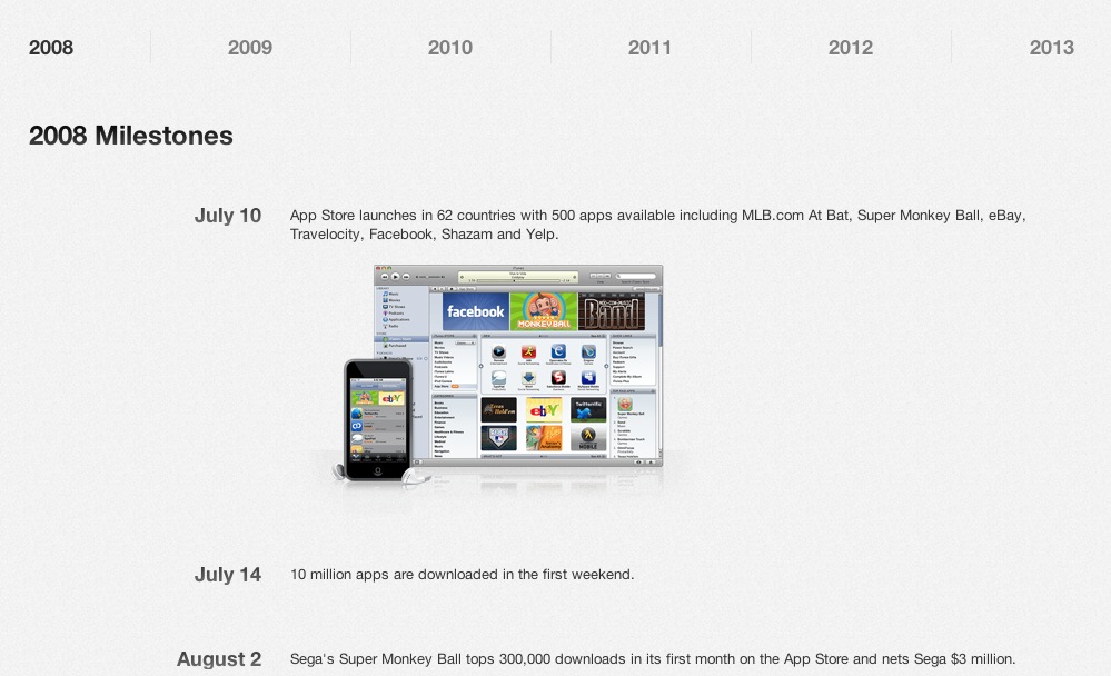 Apple celebrates 5 years of App Store with sales, timeline of ...