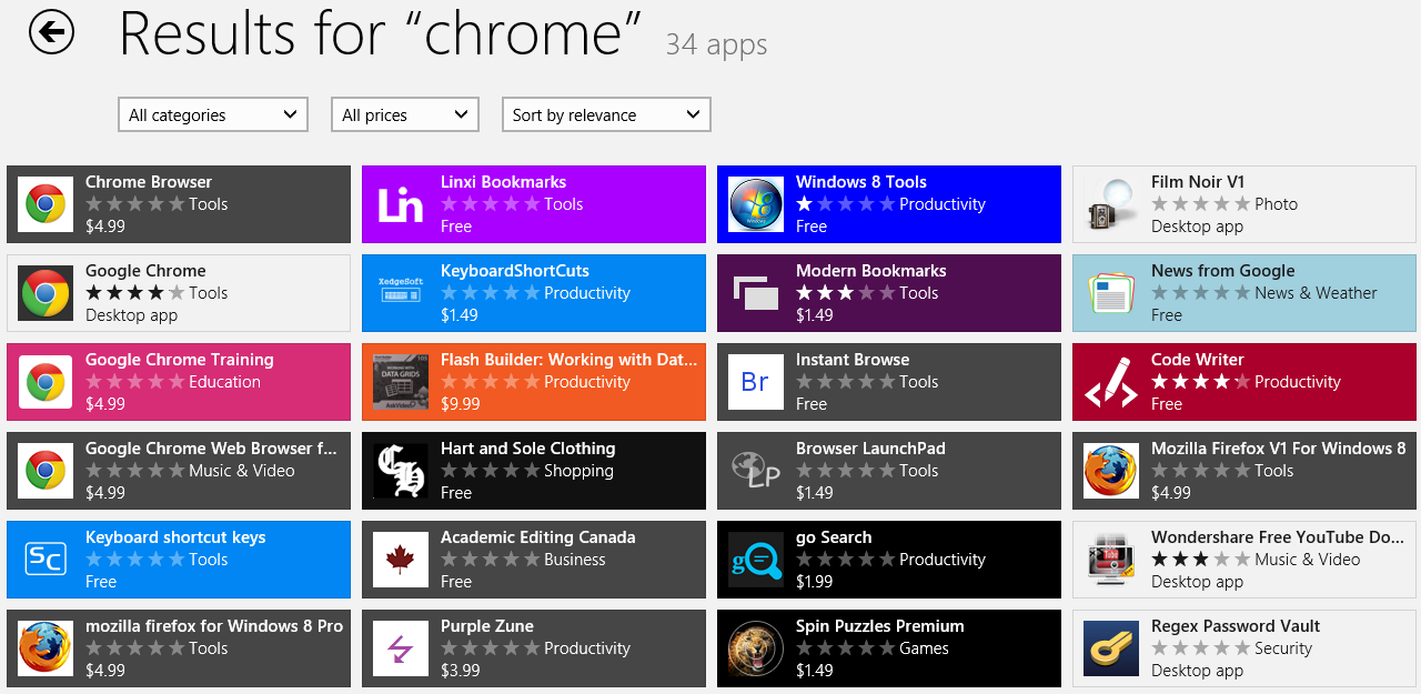 Microsoft Lets In Over 100 Fake Apps Into the Windows Store