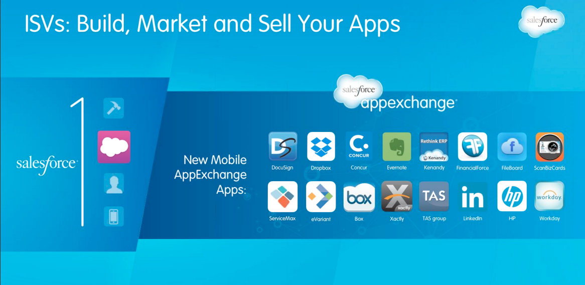 Meet Salesforce1: A New CRM Platform To Help Companies Reach Customers