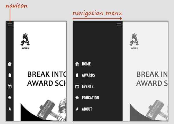 How to Make the Navicon More Exciting Than Just Three Flat Lines