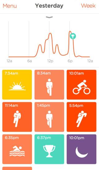 A Guide to the Best Activity-Trackers