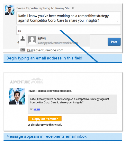 Microsoft Updates Yammer with Email Integration