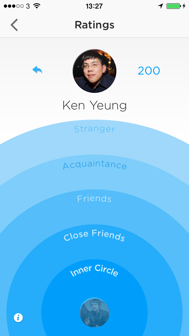 Humin Offers a More Human Way to Manage your Contacts