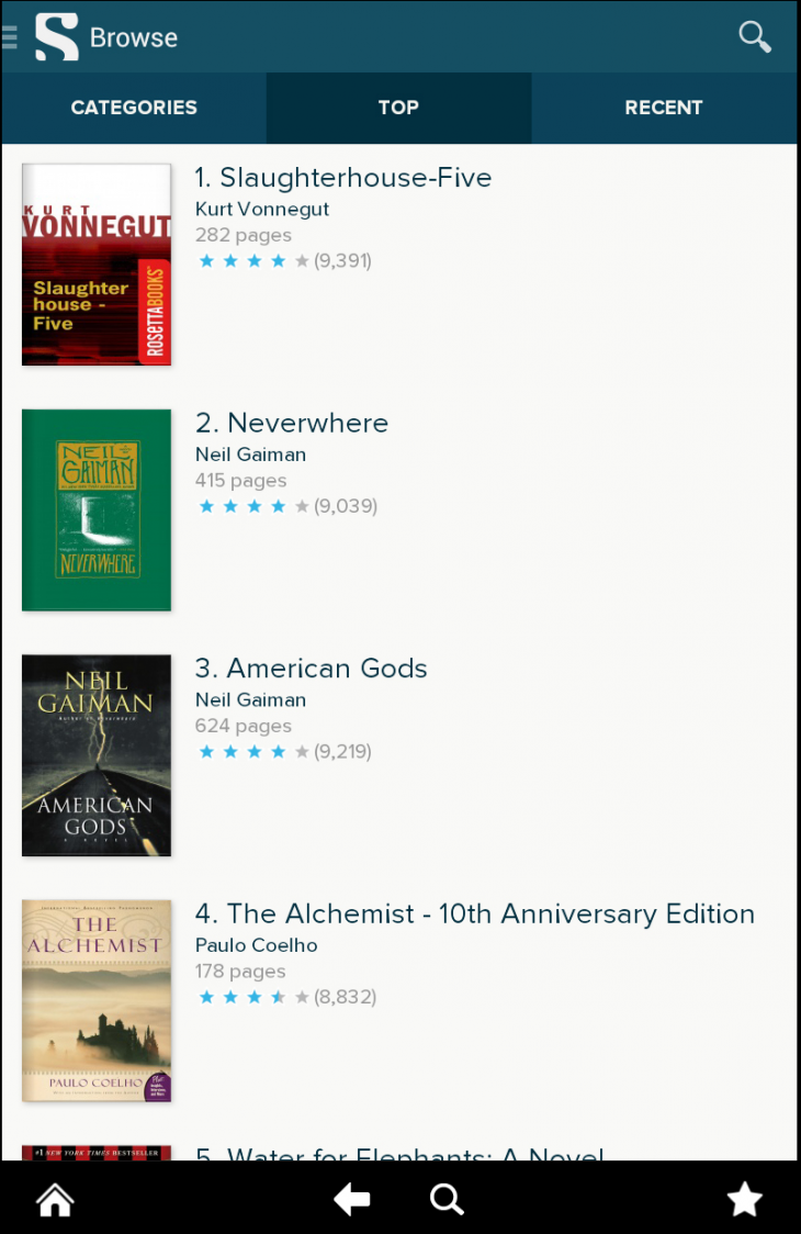 Scribd Brings Its Unlimited Reading App to the Kindle Fire