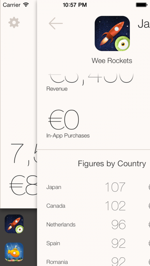 The Stat App: Stats for All Your iOS Apps