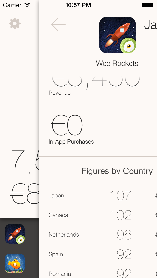 The Stat App: Stats for All Your iOS Apps