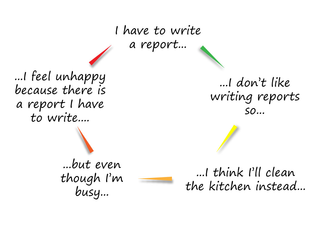 Brain Freeze: The Science of Procrastination (And How to Fight Back)